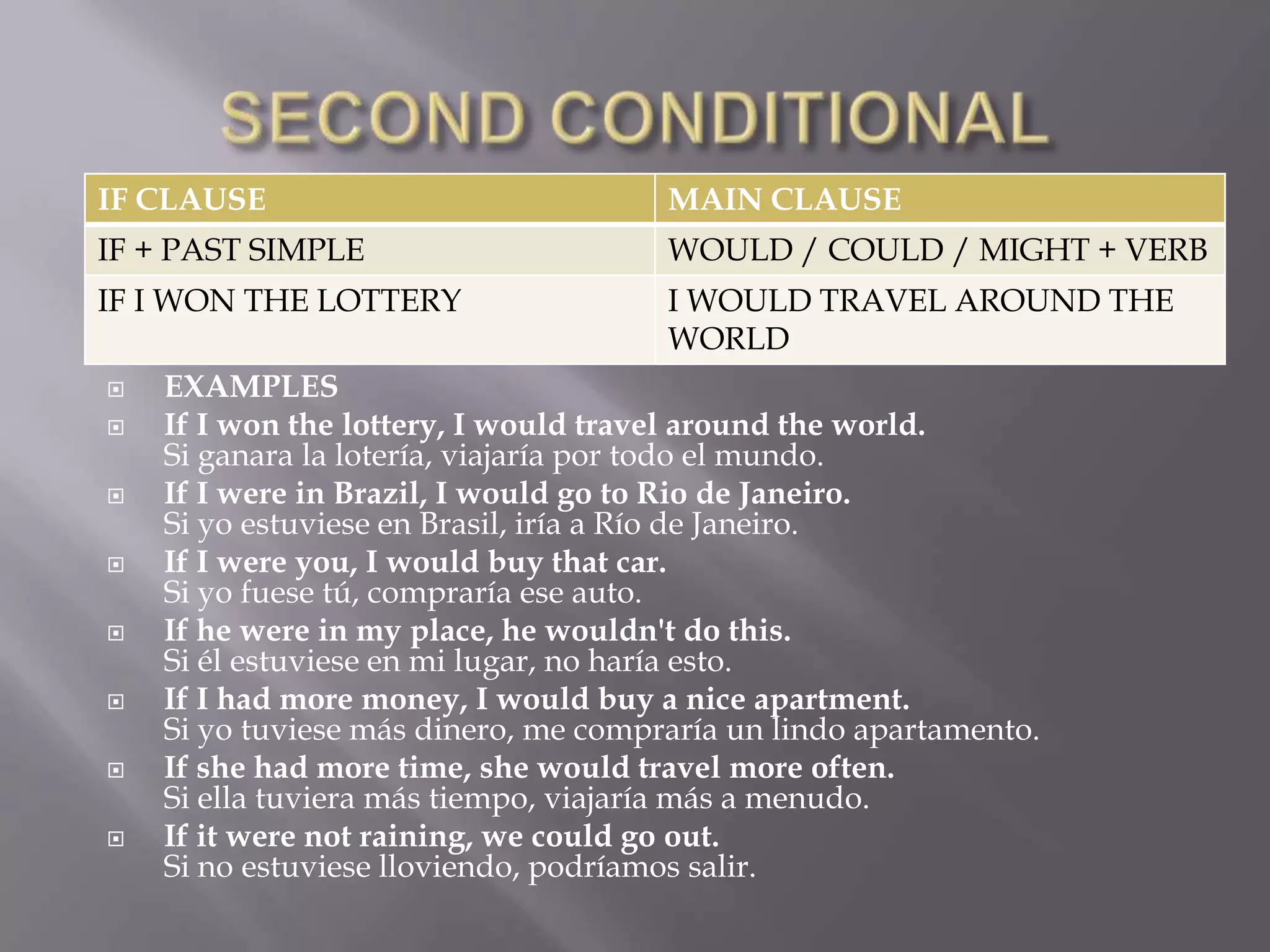 Conditionals | PPTX | Travel