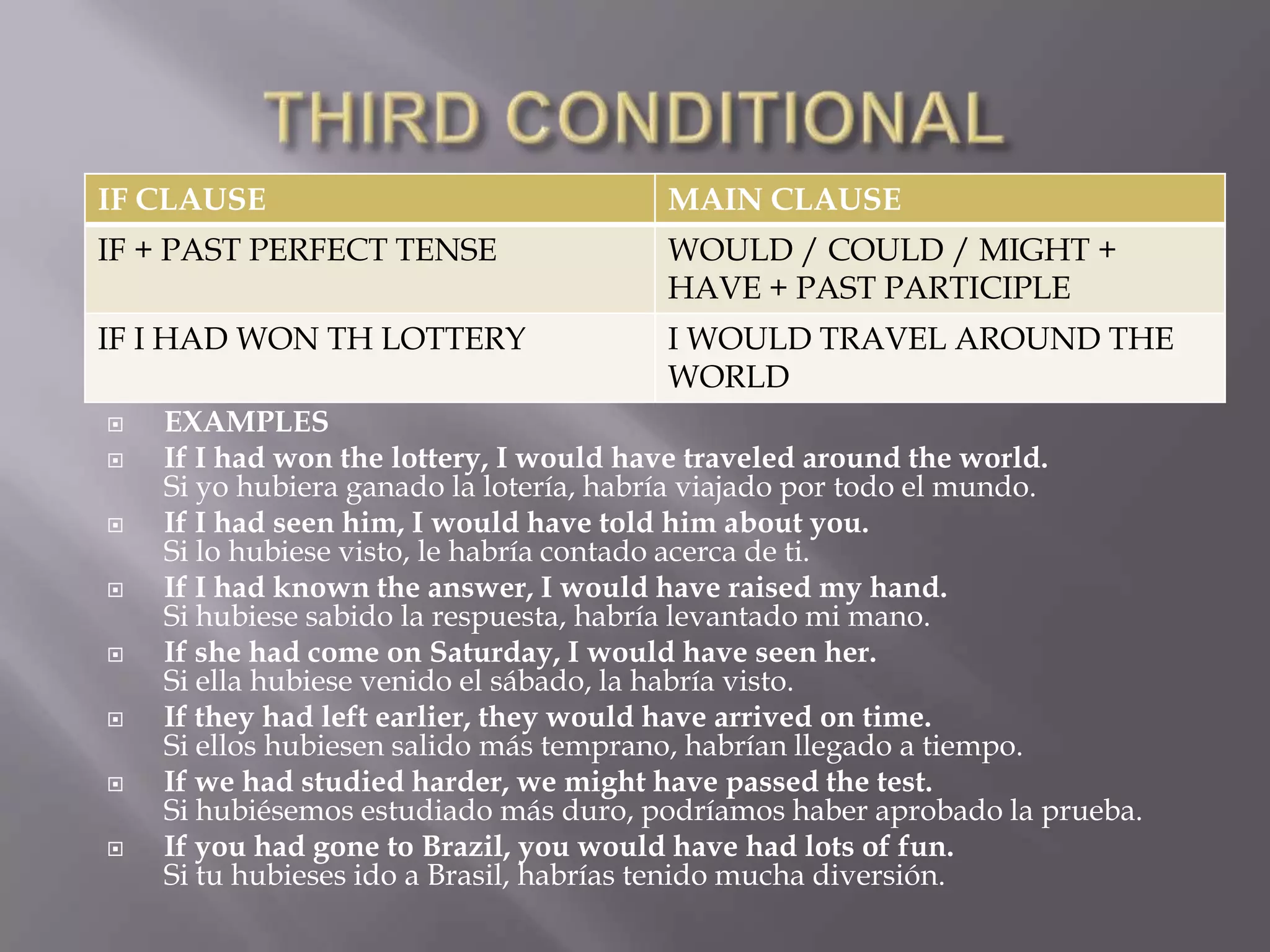 Conditionals | PPTX | Travel