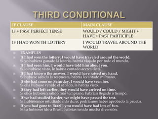 Conditionals | PPTX | Travel