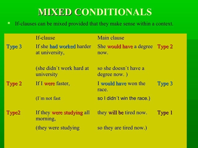 Conditionals1 | PPT | Law