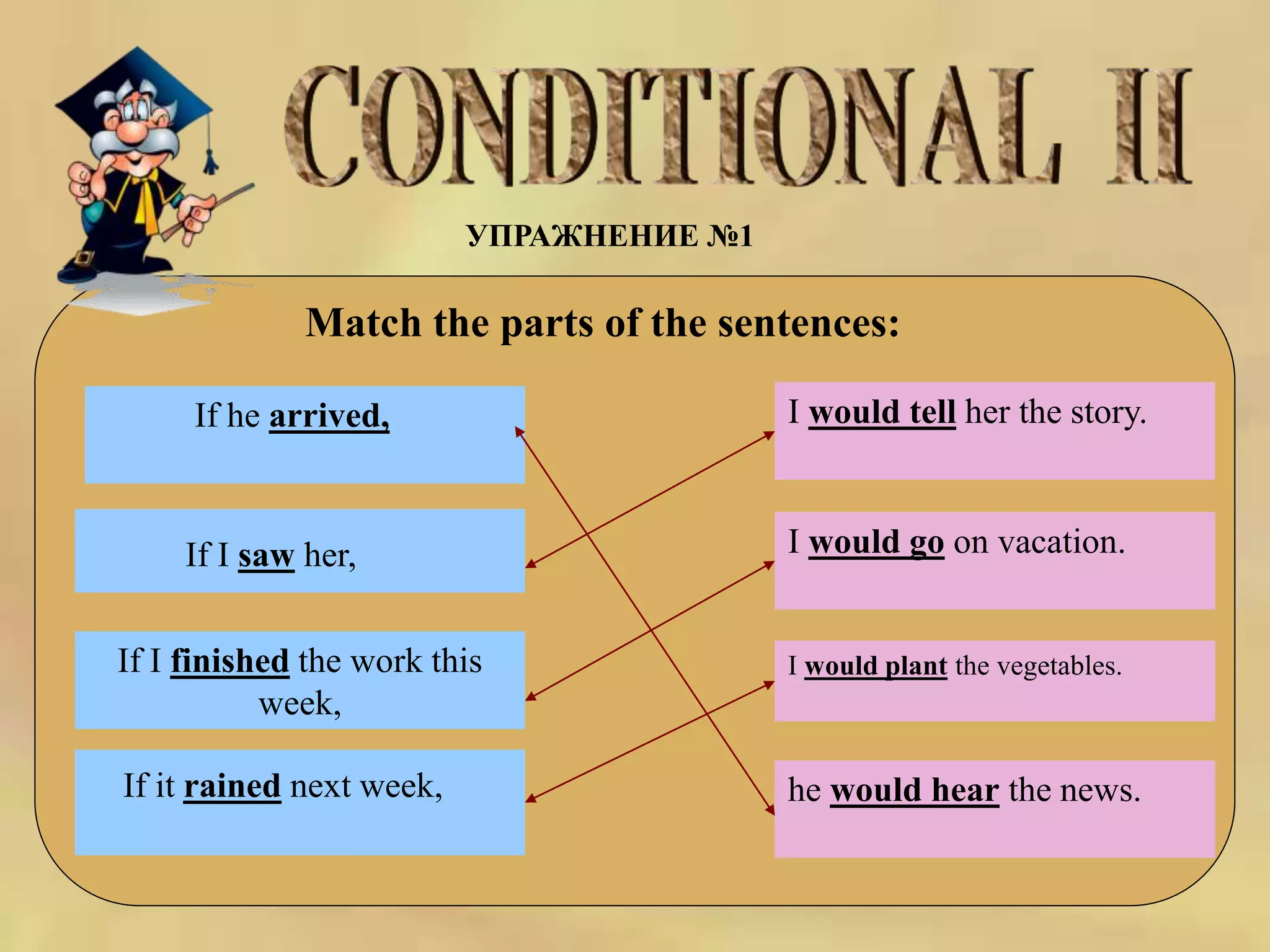Conditionals 1-3- 9 grade.ppt