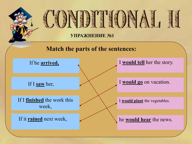 Conditionals 1-3- 9 grade.ppt | Free Download