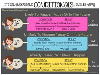 Conditionals 1-3- 9 grade.ppt | Free Download