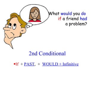 Conditionals 1 and 2 | PPT