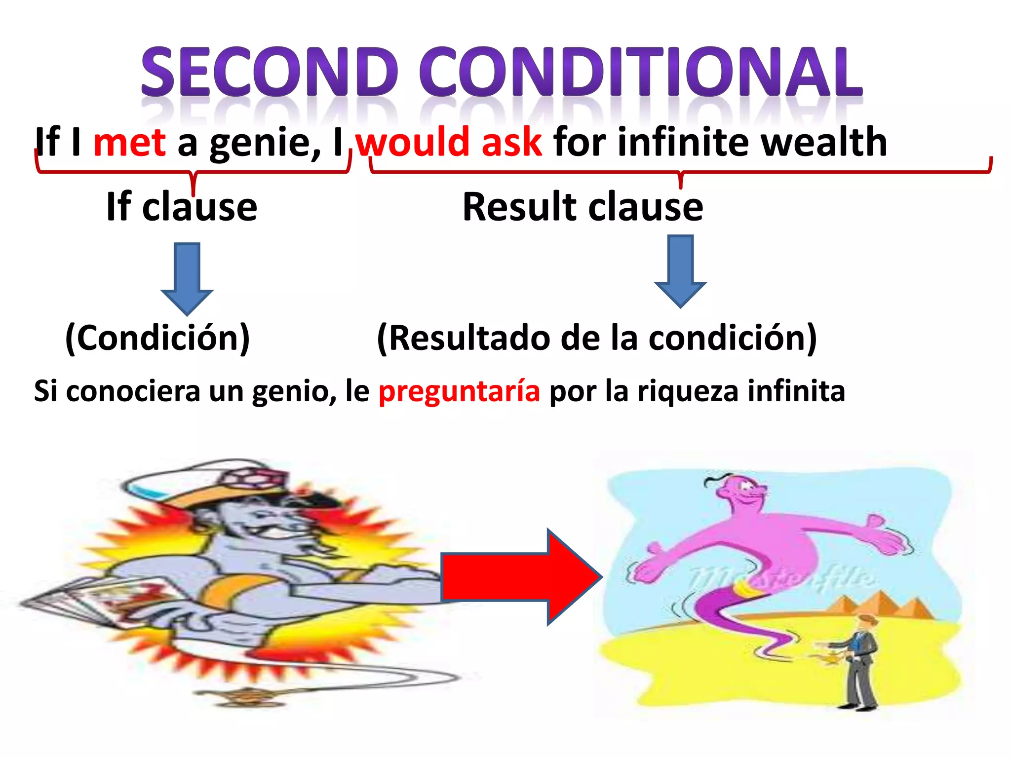Conditionals 1 and 2 _ | PPT
