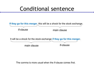 Expressing Conditions in English | PPT
