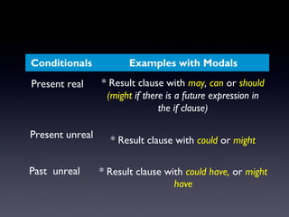 Conditionals 312 copy | PPT