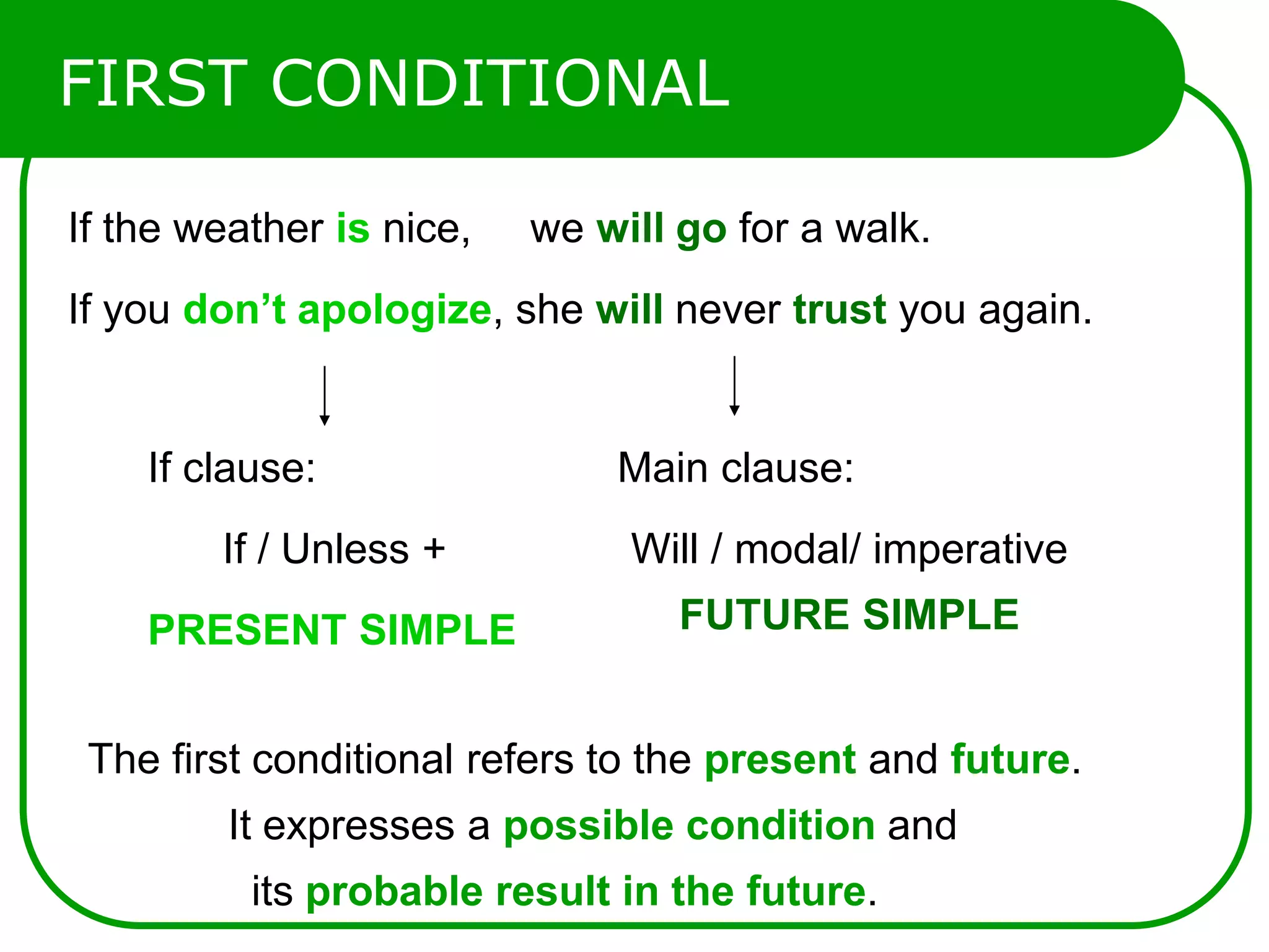 CONDITIONALS (0-1-2-3) | PPT