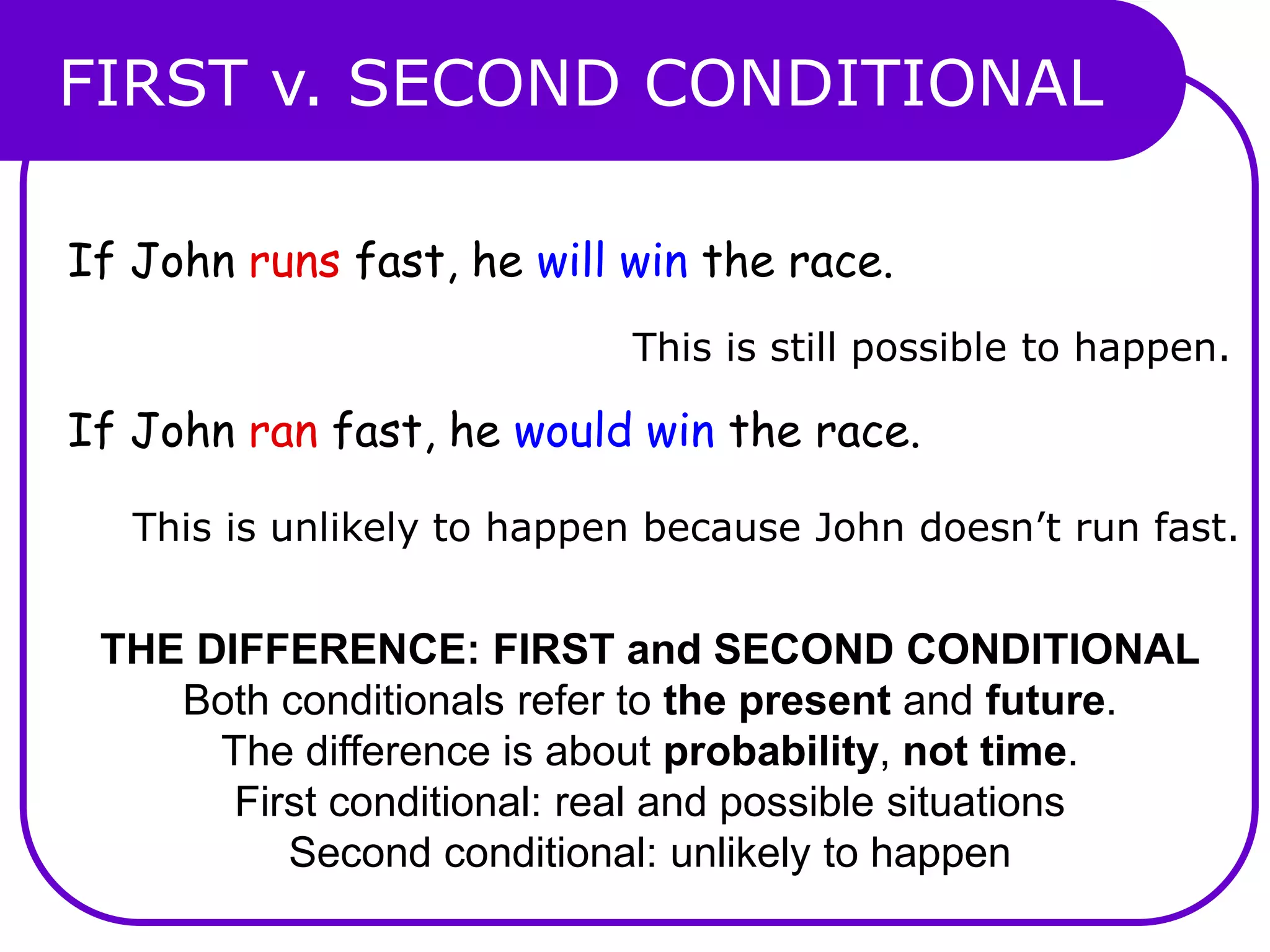 CONDITIONALS (0-1-2-3) | PPT