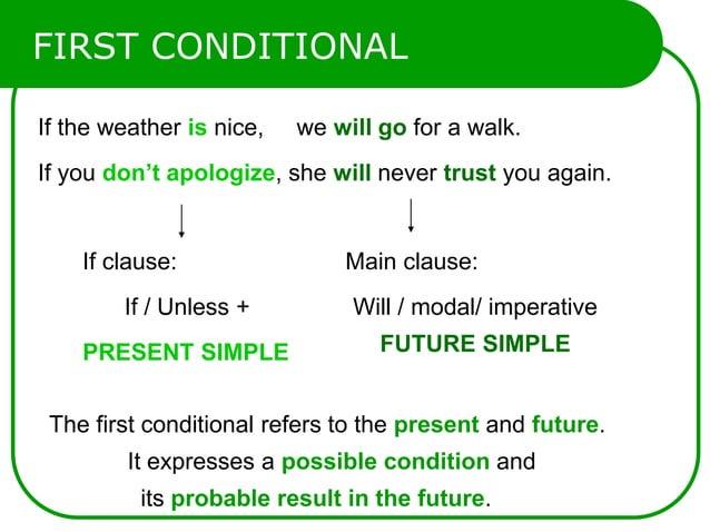 CONDITIONALS (0-1-2-3) | PPT