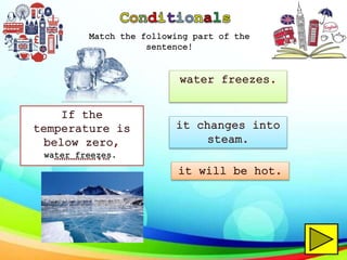 Conditionals (8th form).pptx