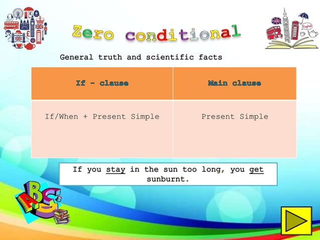 Conditionals (8th form).pptx