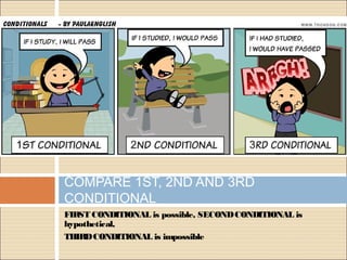 Conditionals definite | PPT