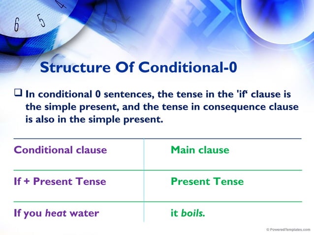 Conditional Sentences | PPT | Programming Languages | Computing
