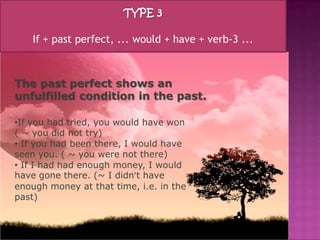 Conditional Sentence | PPT