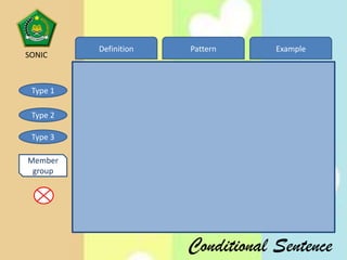 Conditional Sentence | PPTX