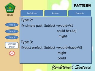Conditional Sentence | PPTX
