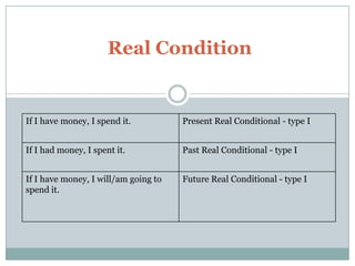 Conditional sentence | PPTX
