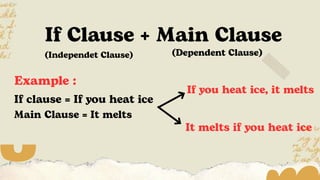 Conditional Sentence.pptx