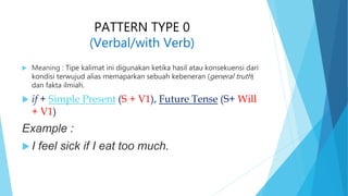 CONDITIONAL SENTENCE type 0, 1, 2, 3.pptx