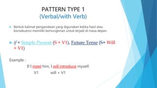 CONDITIONAL SENTENCE type 0, 1, 2, 3.pptx