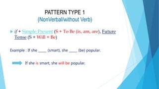 CONDITIONAL SENTENCE type 0, 1, 2, 3.pptx