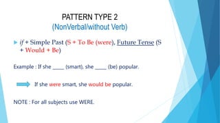 CONDITIONAL SENTENCE type 0, 1, 2, 3.pptx