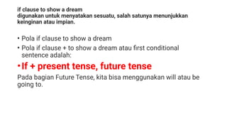 Conditional Sentence( if clause) type 12 | PPTX