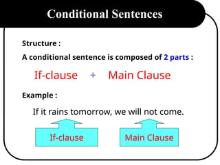 Comprehensive Guide to English Conditional Sentences and Their Usage | PPTX