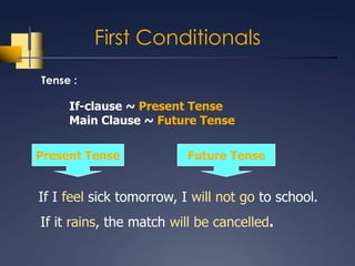 Conditional sentences 1 | PPTX