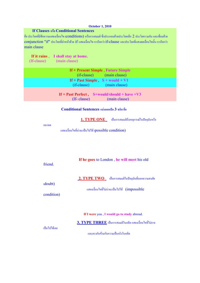 Conditional sentences | PDF