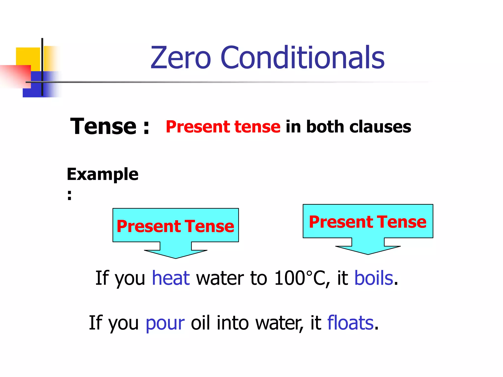 conditionalsentences-110215145558-phpapp02.pptx