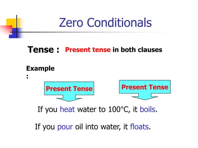 Conditional sentences | PPTX | Programming Languages | Computing