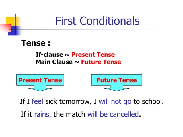 Conditional sentences | PPTX | Programming Languages | Computing