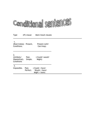 Conditional sentences | PDF