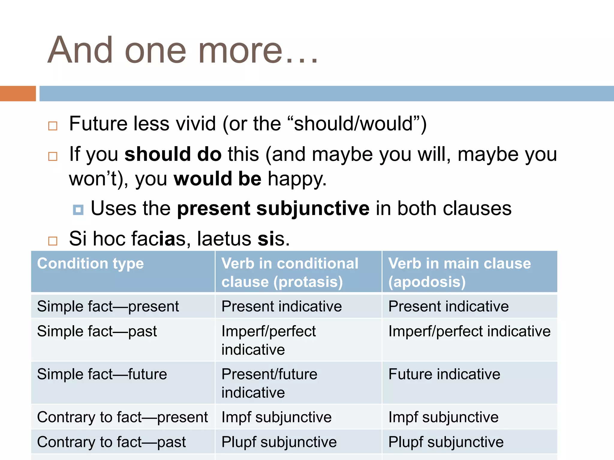 Conditional sentences | PPT