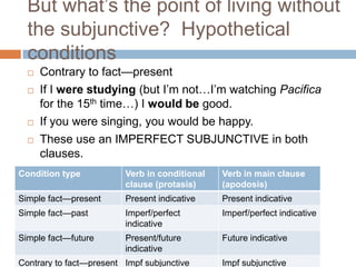 Conditional sentences | PPT