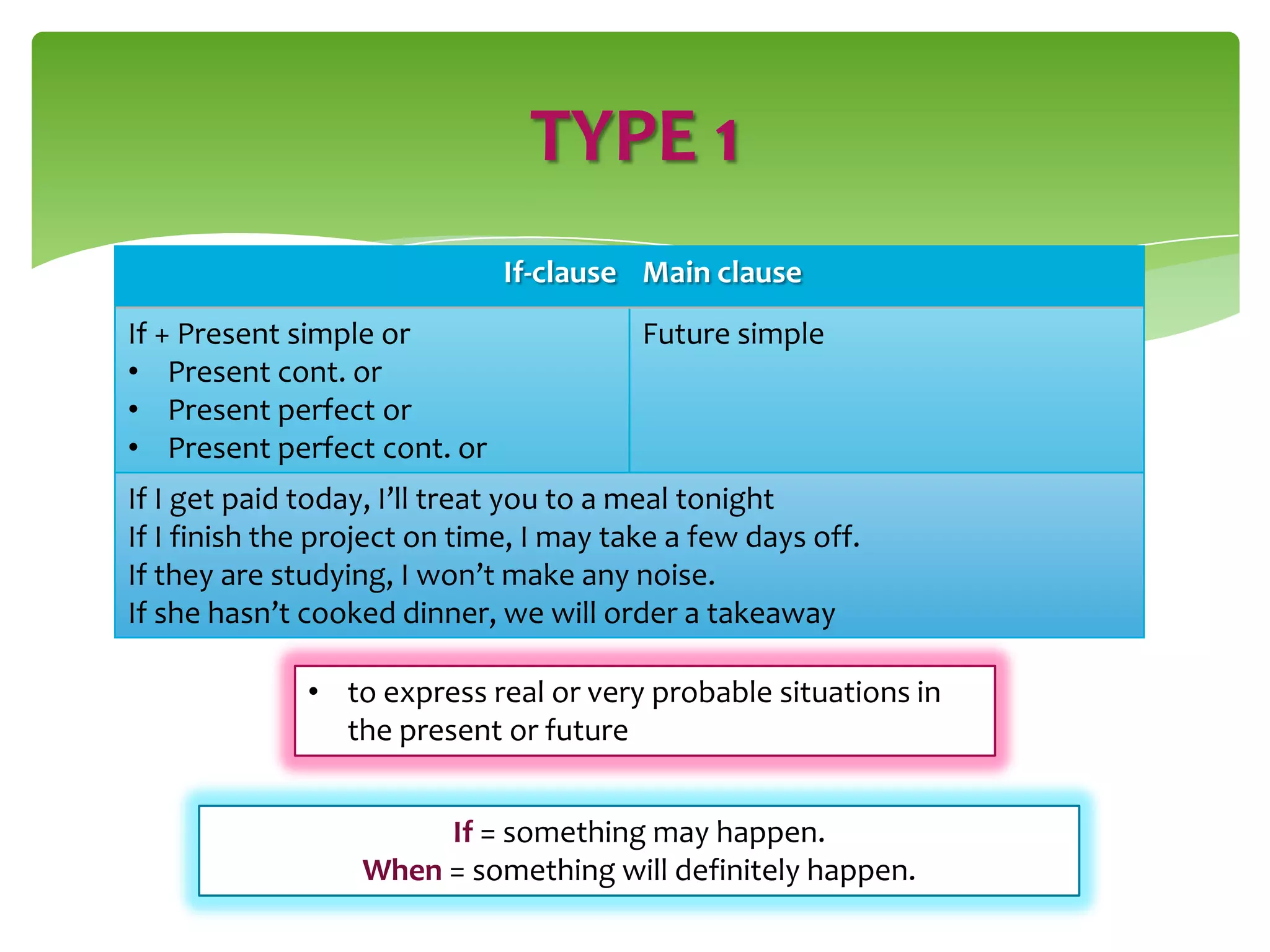 Conditional sentences | PPTX