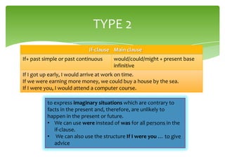 Conditional sentences | PPT