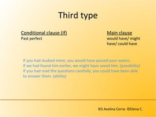Conditional sentences | PPT