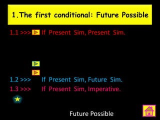 Conditional sentences | PPTX