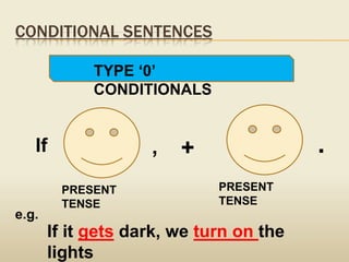 Conditional sentences | PPTX