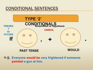 Conditional sentences | PPTX