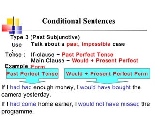 Conditional sentences | PPT