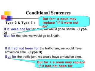 Conditional sentences | PPT