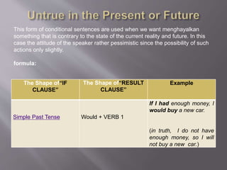 Conditional sentences | PPTX