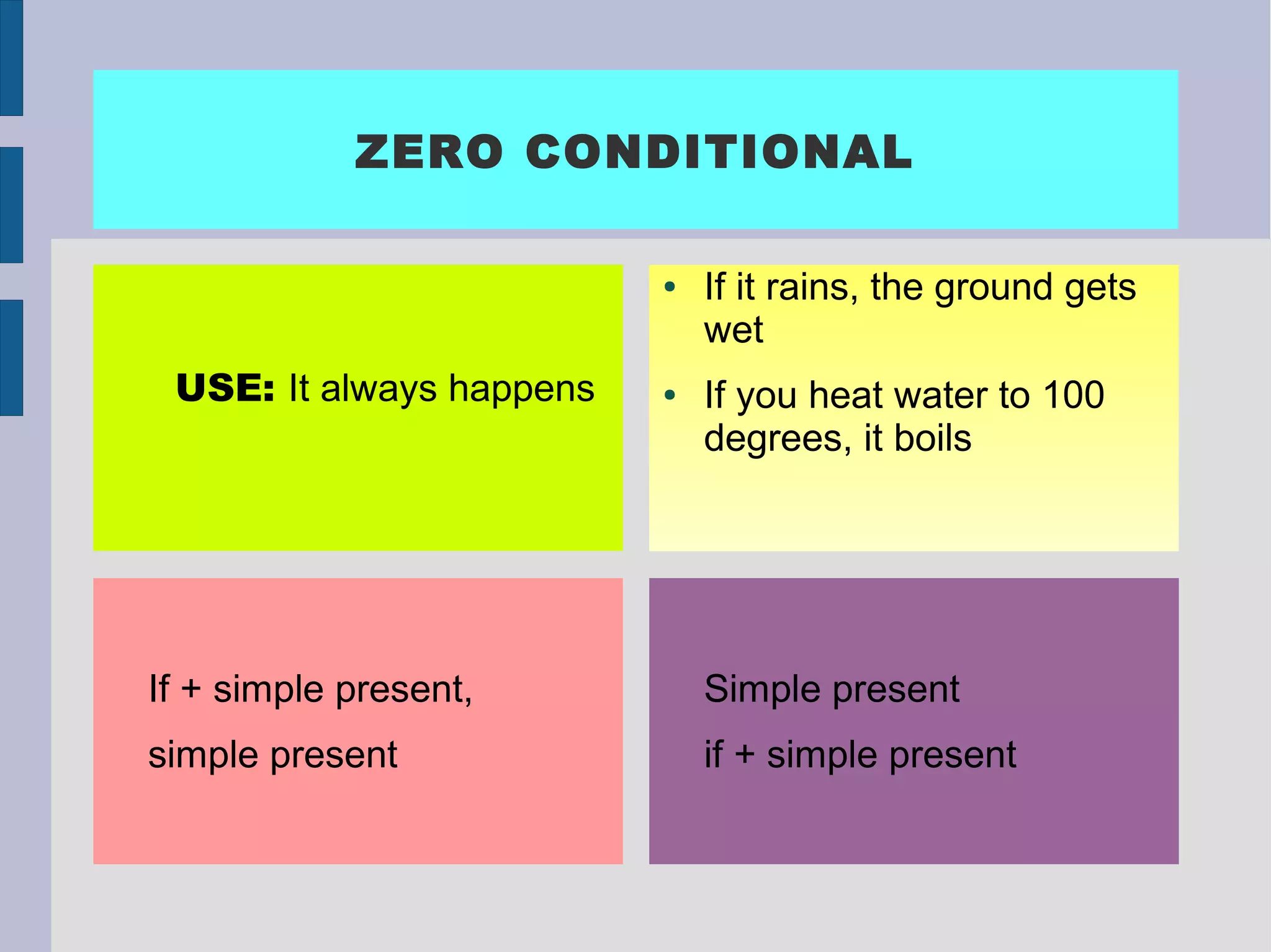 Conditional sentences | ODP
