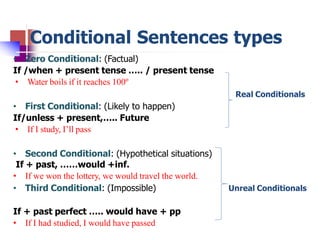 conditionalsentences-150216225851-conversion-gate02.pptx