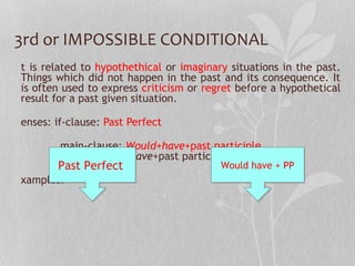 Conditional sentences | PPT