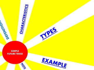 Conditional sentences | PPTX